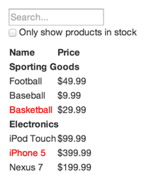 Pensando en React – React